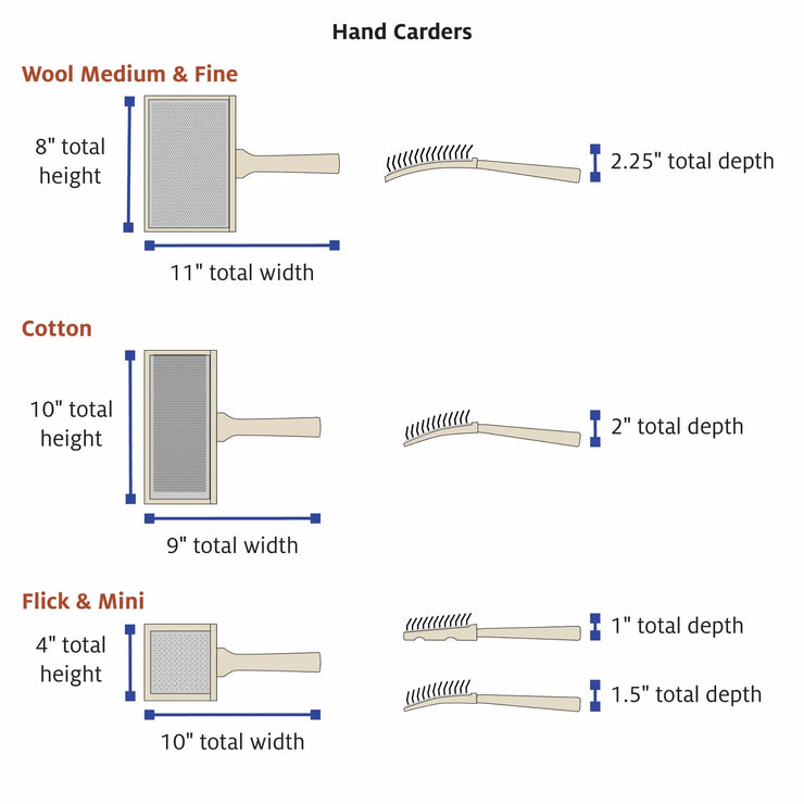 Curved Fine Carders - 112 PSI by Schacht – Icon Fiber Arts